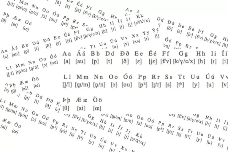 What language do they speak in Iceland? can they speak English?