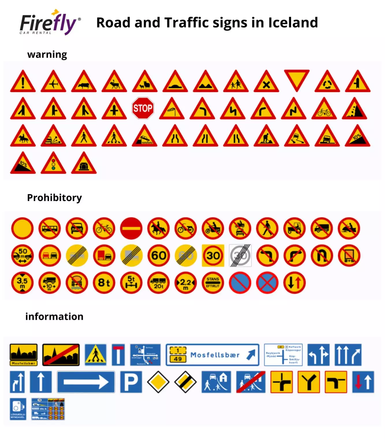How to read the Iceland road signs? the best guide
