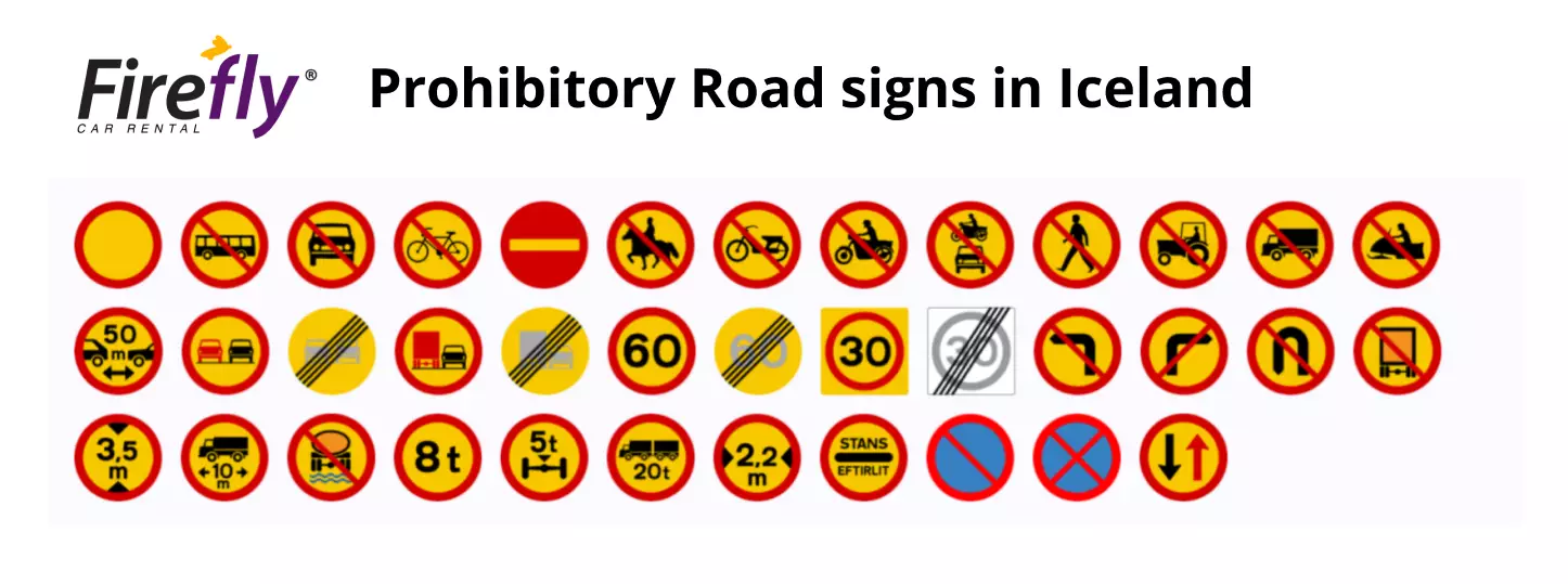 How to read the Iceland road signs? the best guide