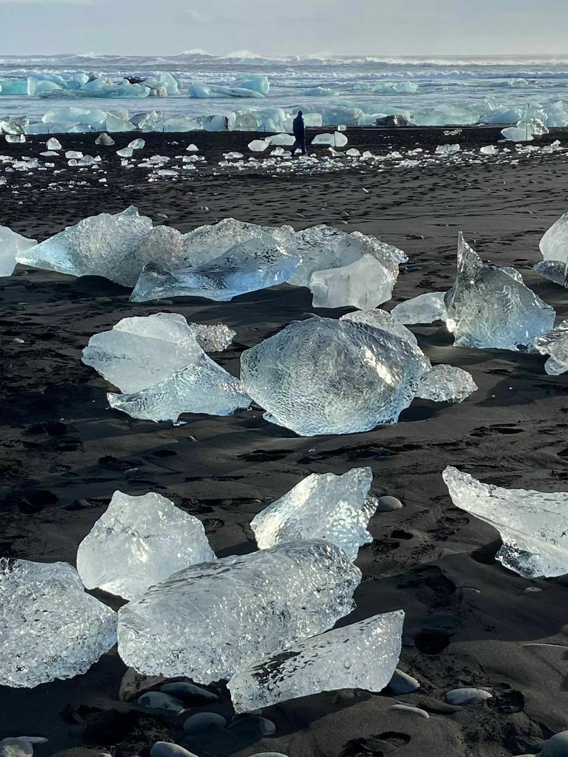 Diamond Beach Iceland Guide: Discover, Explore, and Travel Tips ...