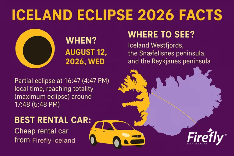Where to See the 2026 Iceland Eclipse: Best Spots & Rental Tips